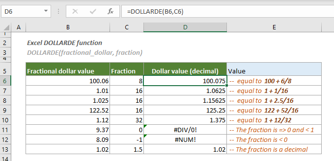 ¿Cómo usar la función DÓLAR en Excel?
