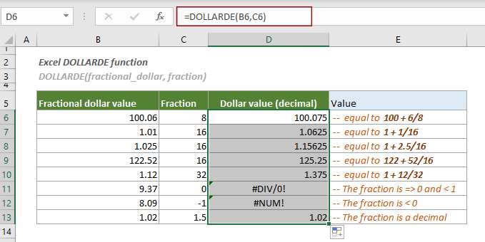 ¿Cómo usar la función DÓLAR en Excel?