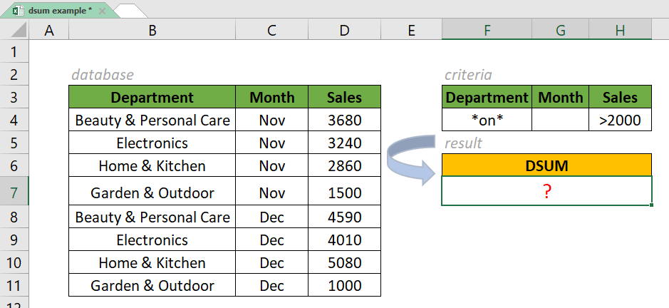 Excel DSUM Function