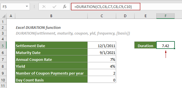 How to use the Excel DURATION function?