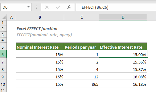 How to use the Excel NOMINAL function?