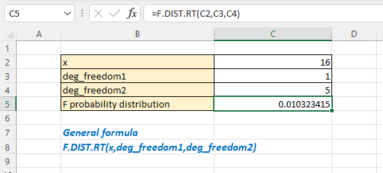 How To Use The Excel F DIST RT Function how-to-use-the-excel-f-dist-rt-function