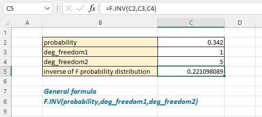 how-to-use-the-excel-f-inv-function