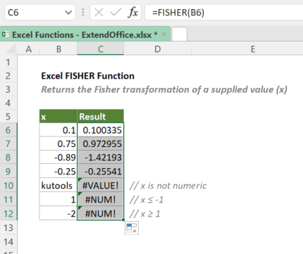 Excel FISHER Function