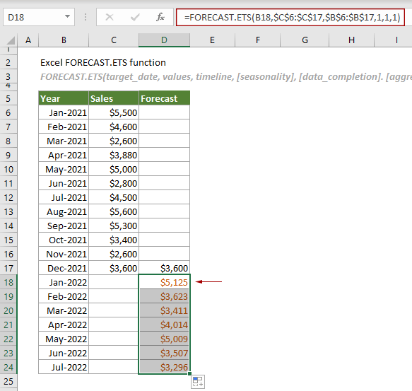 Excel FORECAST.ETS function
