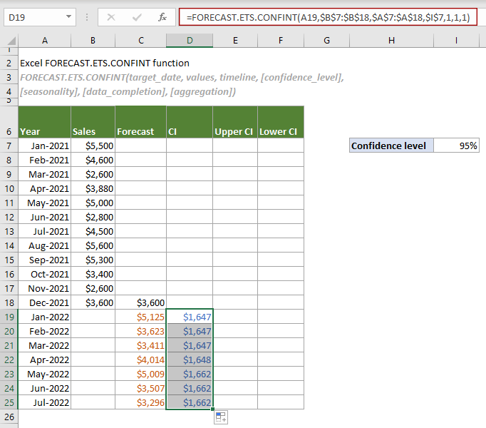 Excel FORECAST.ETS.CONFINT function