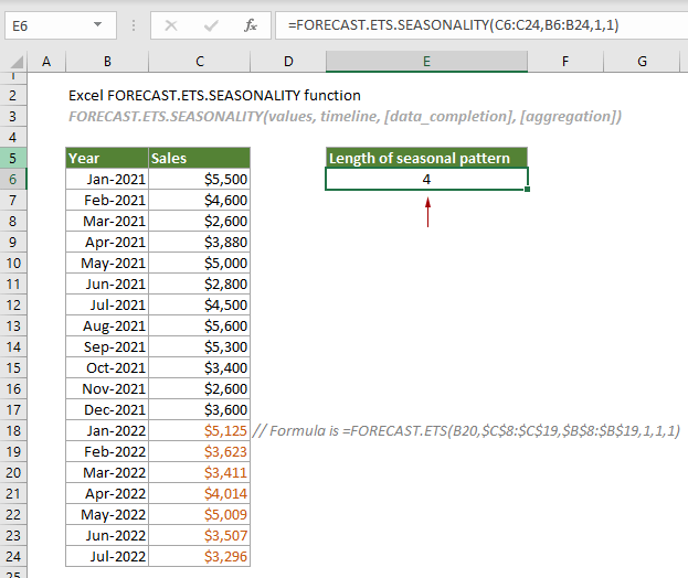 Excel FORECAST ETS SEASONALITY 