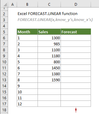 Excel FORECAST.LINEAR function