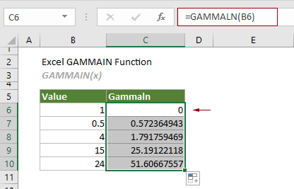 Excel GAMMALN function