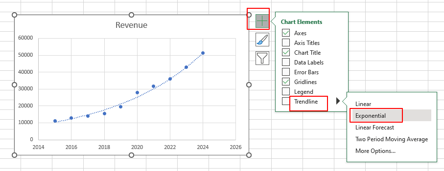 Excel GROWTH Function