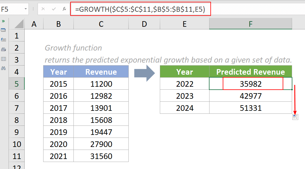 Excel GROWTH Function