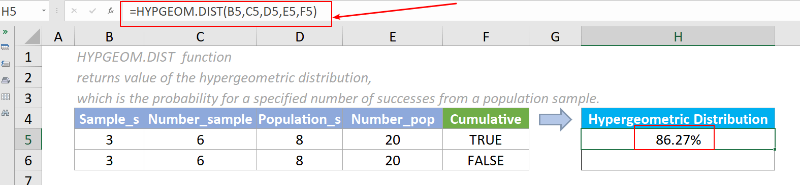 Excel HYPGEOM.DIST Function