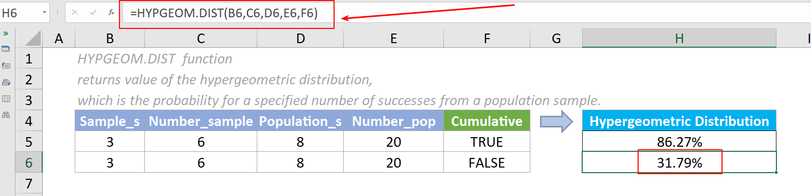 Excel HYPGEOM.DIST Function