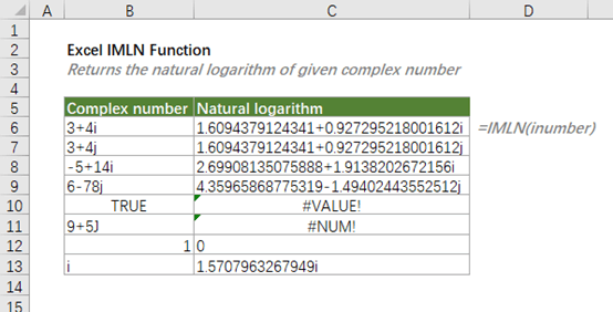 Excel IMLN Function