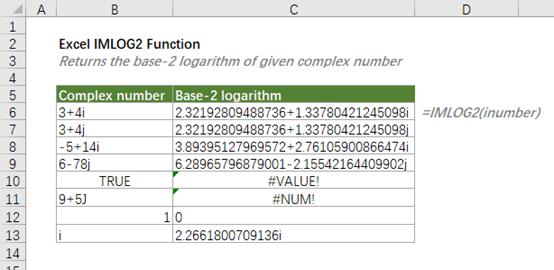 Excel IMLOG2 Function