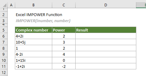 Excel IMPOWER function