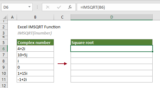 Excel IMSQRT function