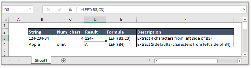 How To Use The Excel Left Function