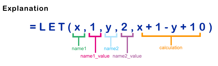 Cómo usar la función LET de Excel
