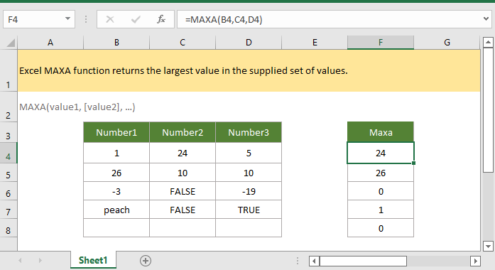How To Use The Excel Maxa Function