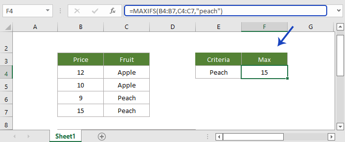 How to use the Excel MAXIFS function