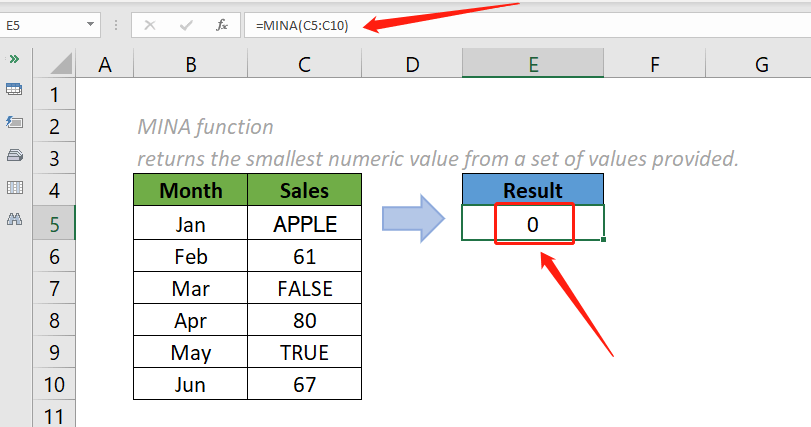 Excel Mina Function 7419