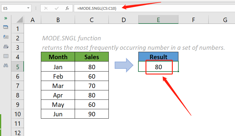 Excel MODE.SNGL Function