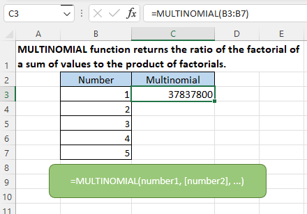 How to use Excel MULTINOMIAL function