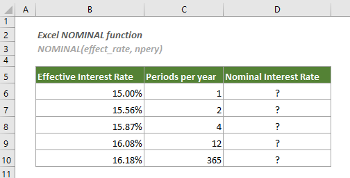 How to use the Excel NOMINAL function?