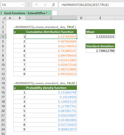 Excel NORMDIST Function