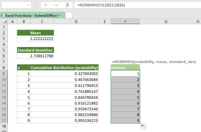 Excel NORMINV 函数