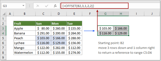 ¿Cómo utilizar la función OFFSET en Excel?