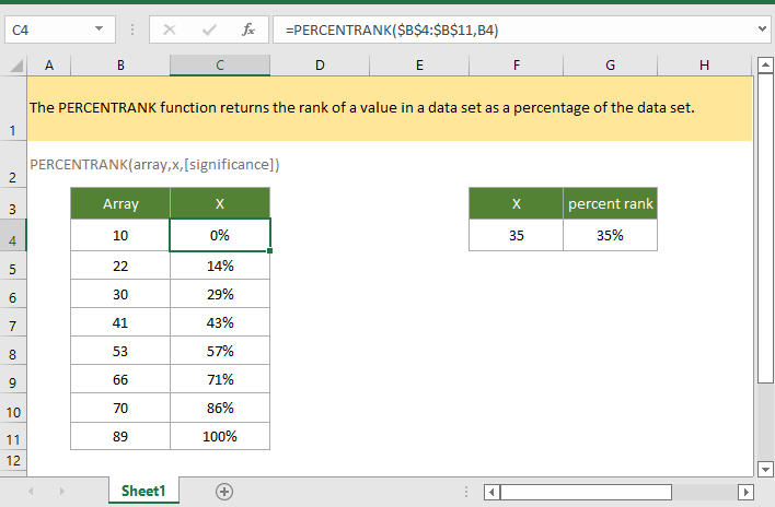 how-to-use-the-excel-percentrank-function