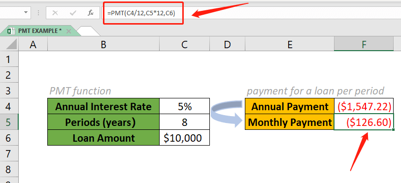 Excel PMT Function