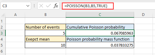 How to use the Excel POISSON function