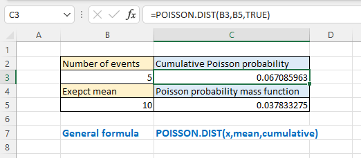 How to use the Excel POISSON.DIST function