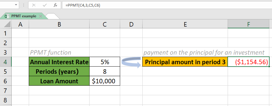 Excel PPMT Function