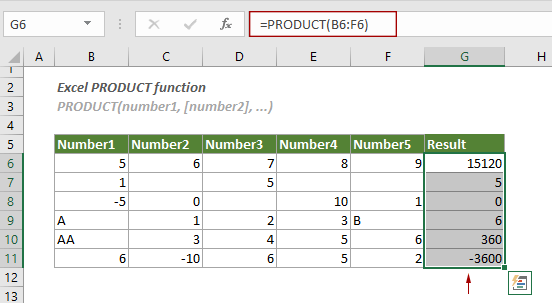 Ceiling Function Equivalent In Excel | Shelly Lighting