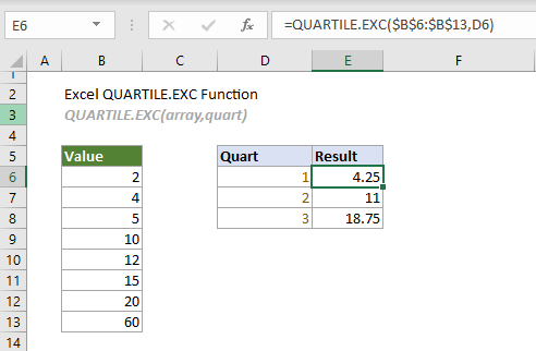Excel QUARTILE.EXC function
