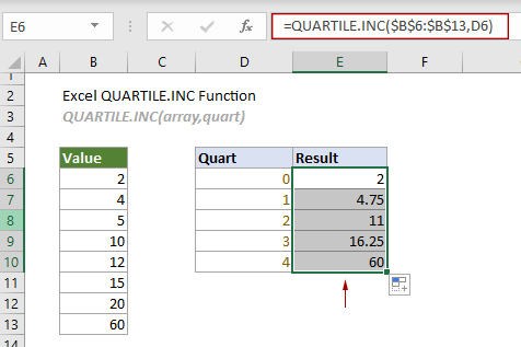 Excel QUARTILE.INC function