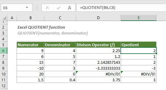 How to use the Excel QUOTIENT function?