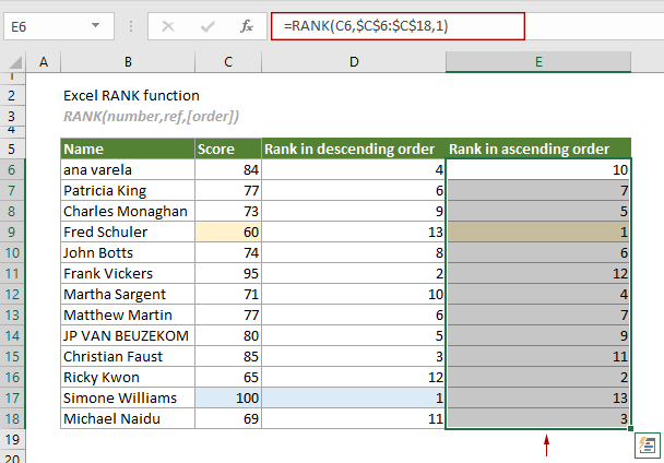 Excel Rank Function 4651
