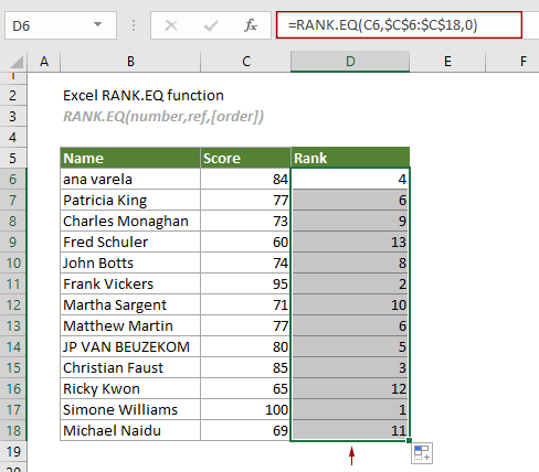 Excel RANK.EQ function