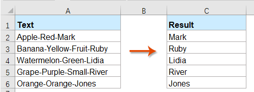 Excel RIGHT Function