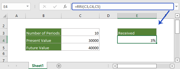 How to use the Excel RRI function
