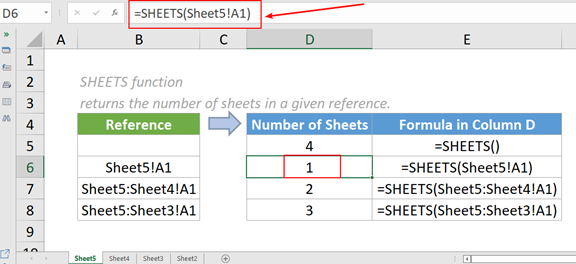 Excel SHEETS Function