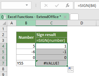 Función SIGNO de Excel