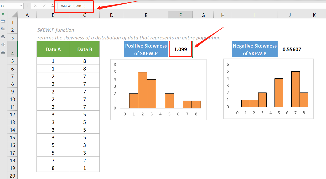 Excel SKEW.P Function