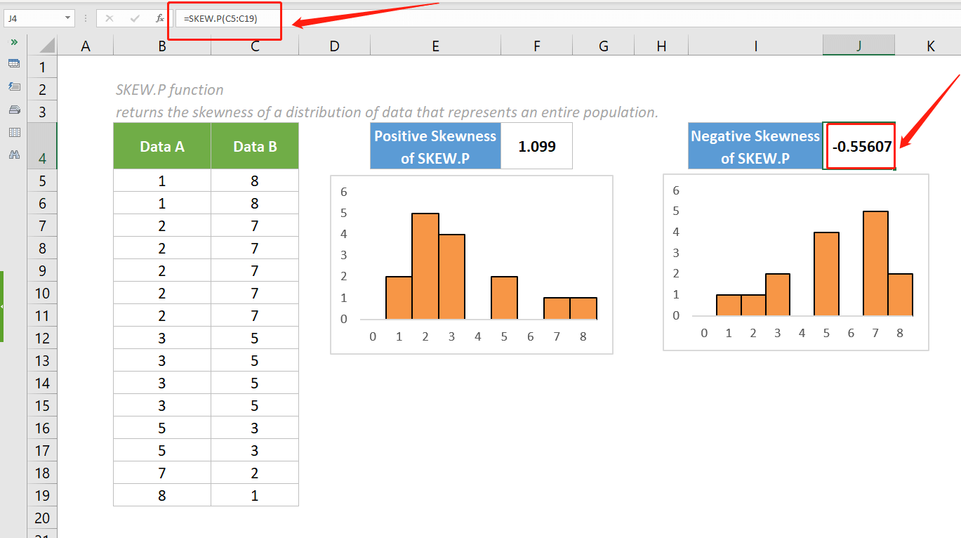 Excel SKEW.P Function