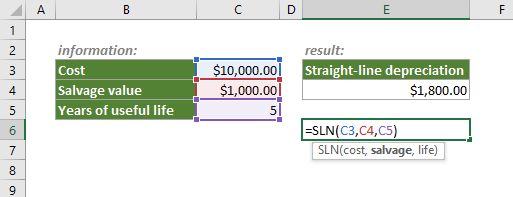 Excel SLN Function